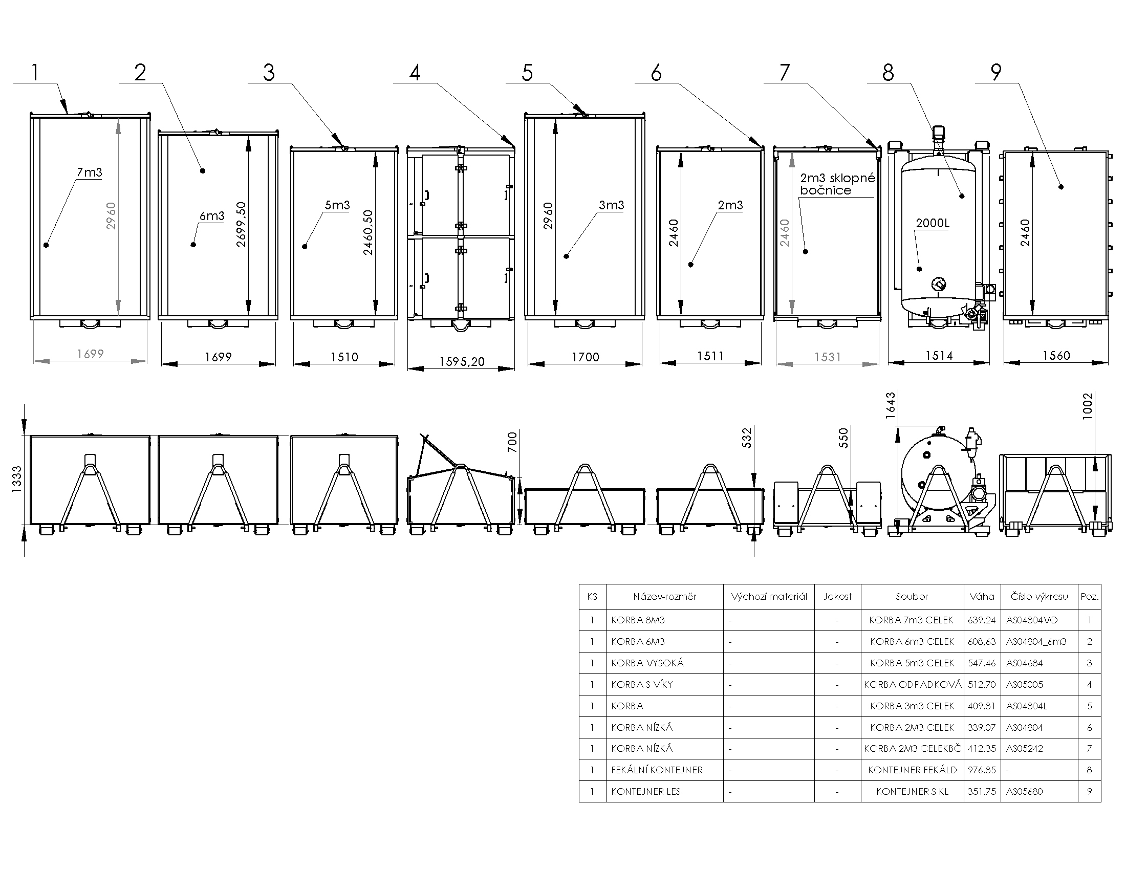 AKN-3000 Container Loader - Agroservis Šálek